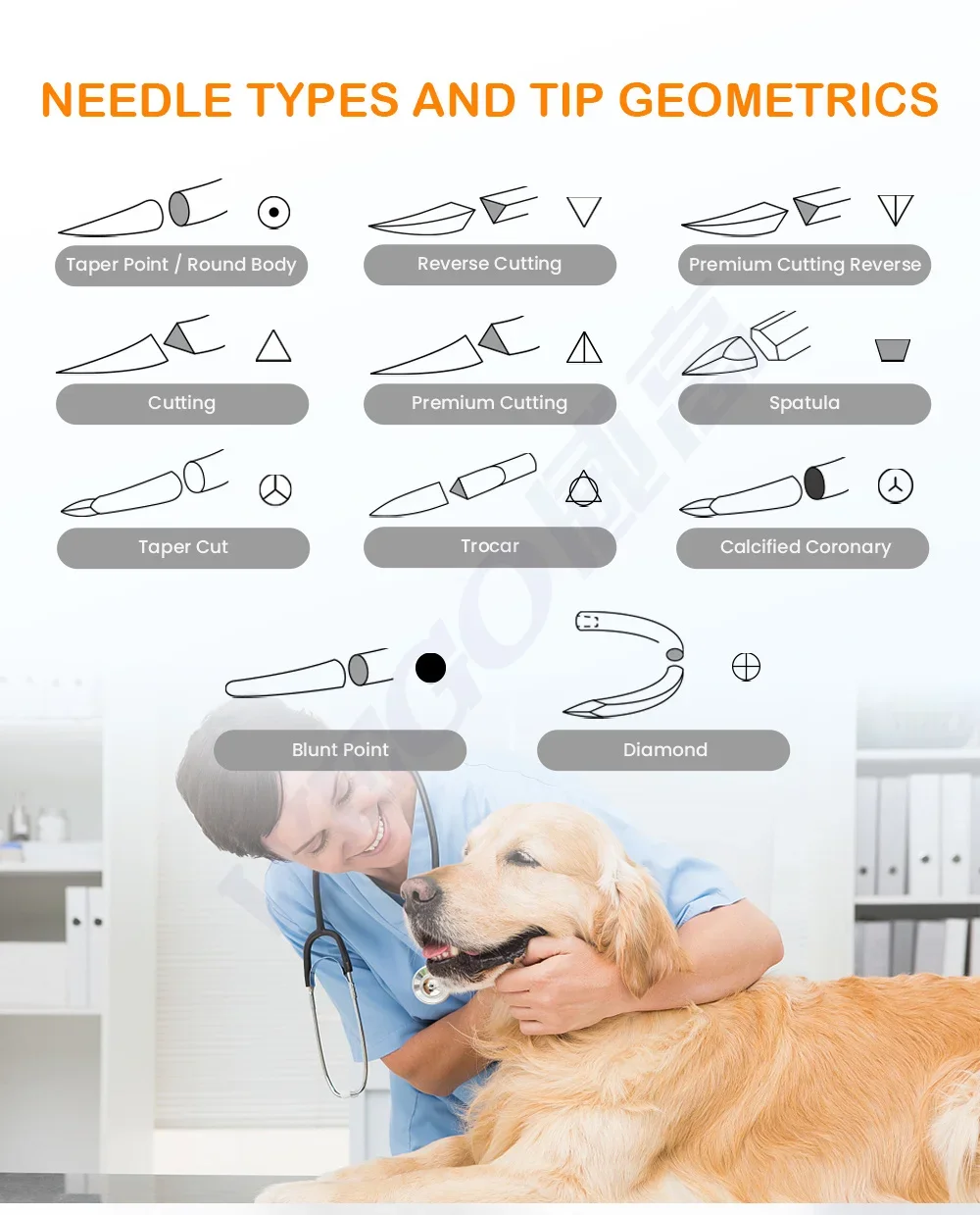 75cm Surgical Sutures - High Quality Petcare Solutions