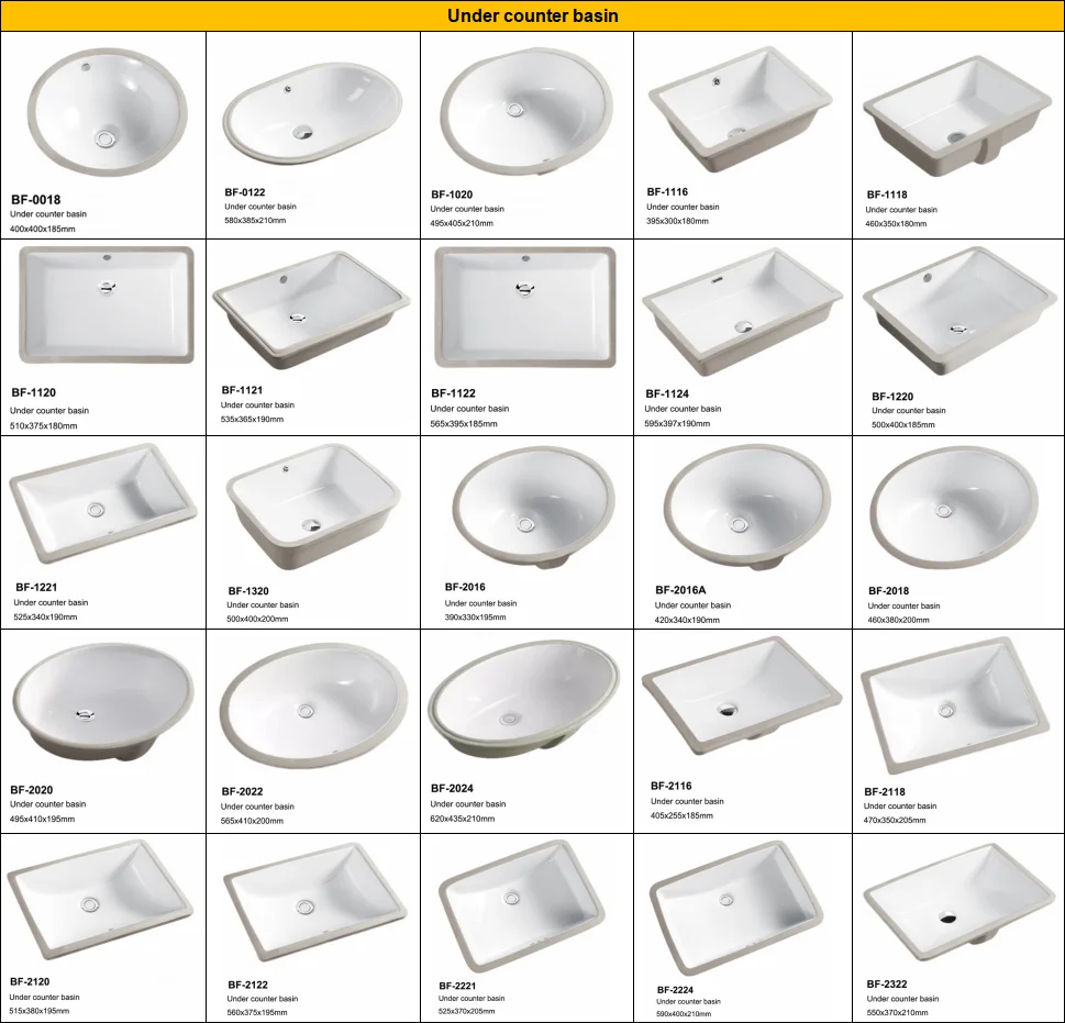 Cheap Price Small Round Hand Wash Basin Ceramic Undermount Sink ...