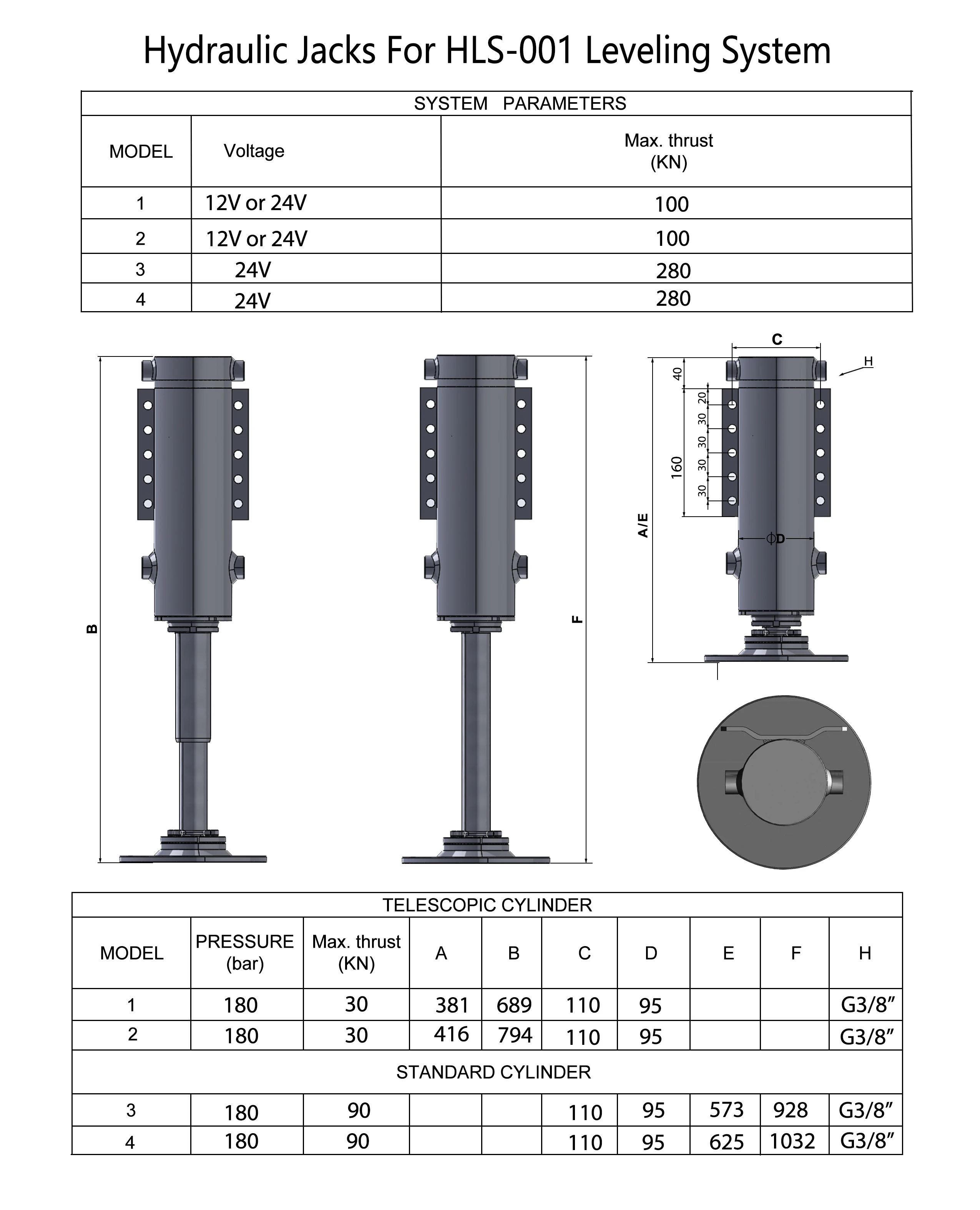 Rv Caravan Automatic Hydraulic Leveling Levelling System Cylinder For ...
