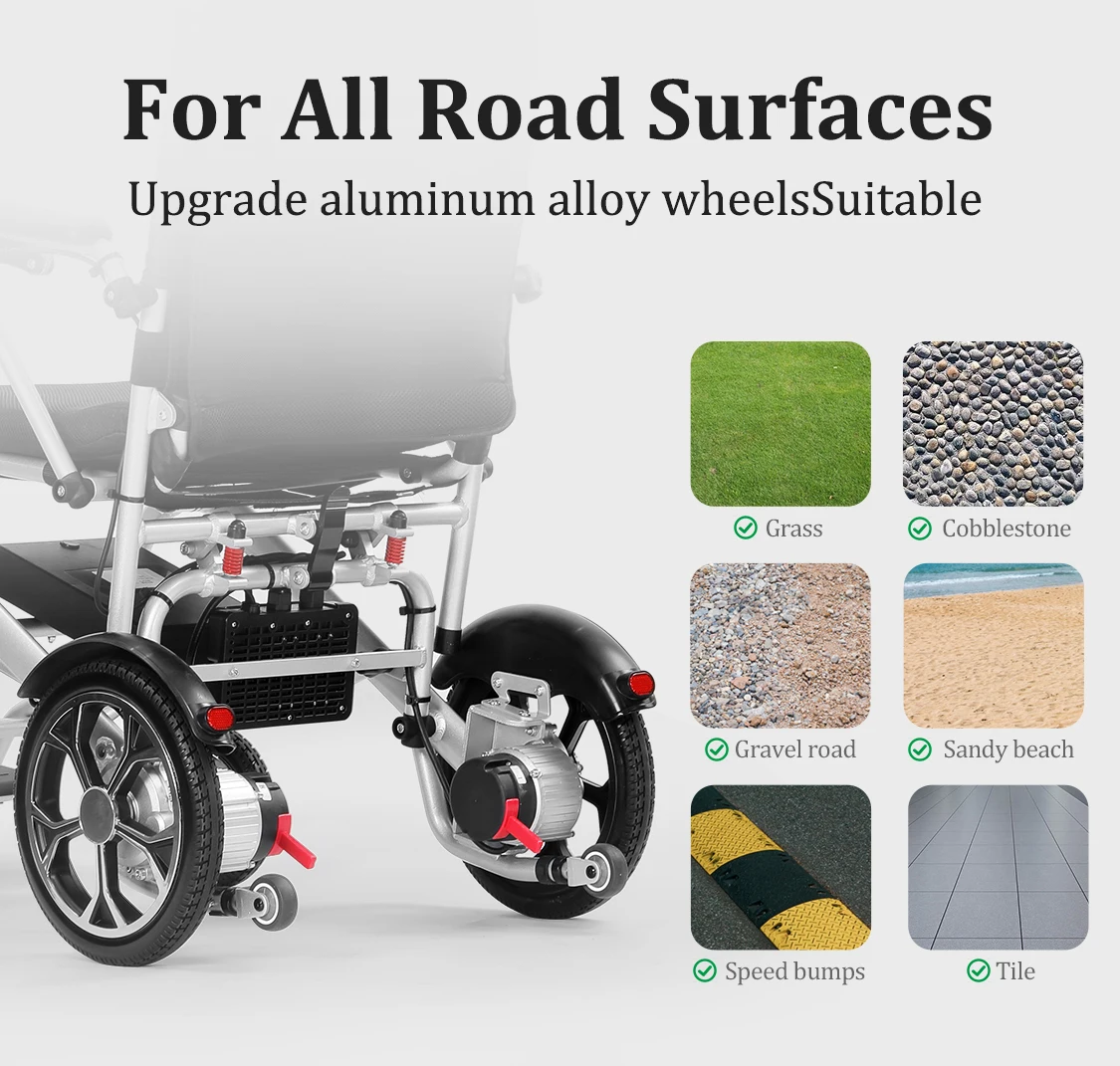 Fast Folding Portable Lightweight Power Wheelchair With Lithium Battery ...