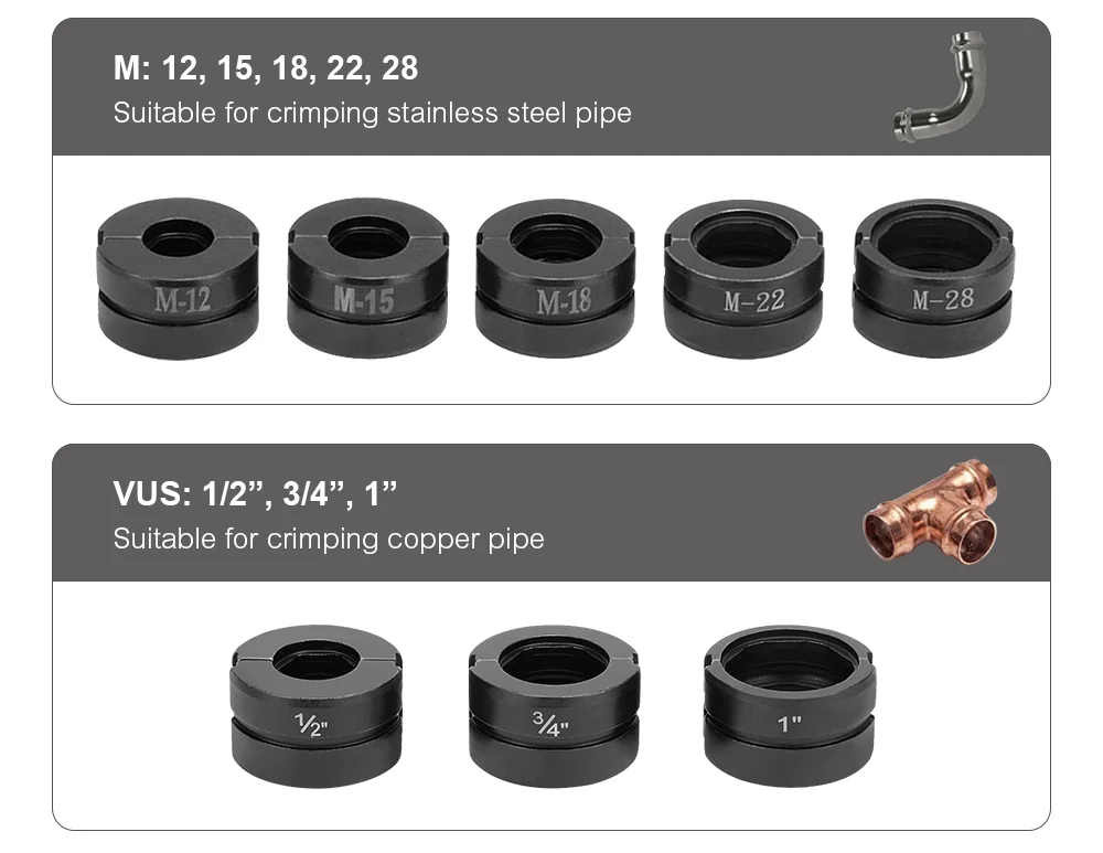 M12 M15 M18 M22 M28 Profile Die For Crimping Stainless Steel Pipe - Buy ...