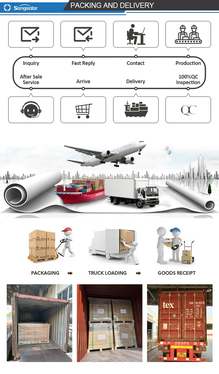 Sangsolar Red Solar Panels - High Power CIGS BIPV Tiles