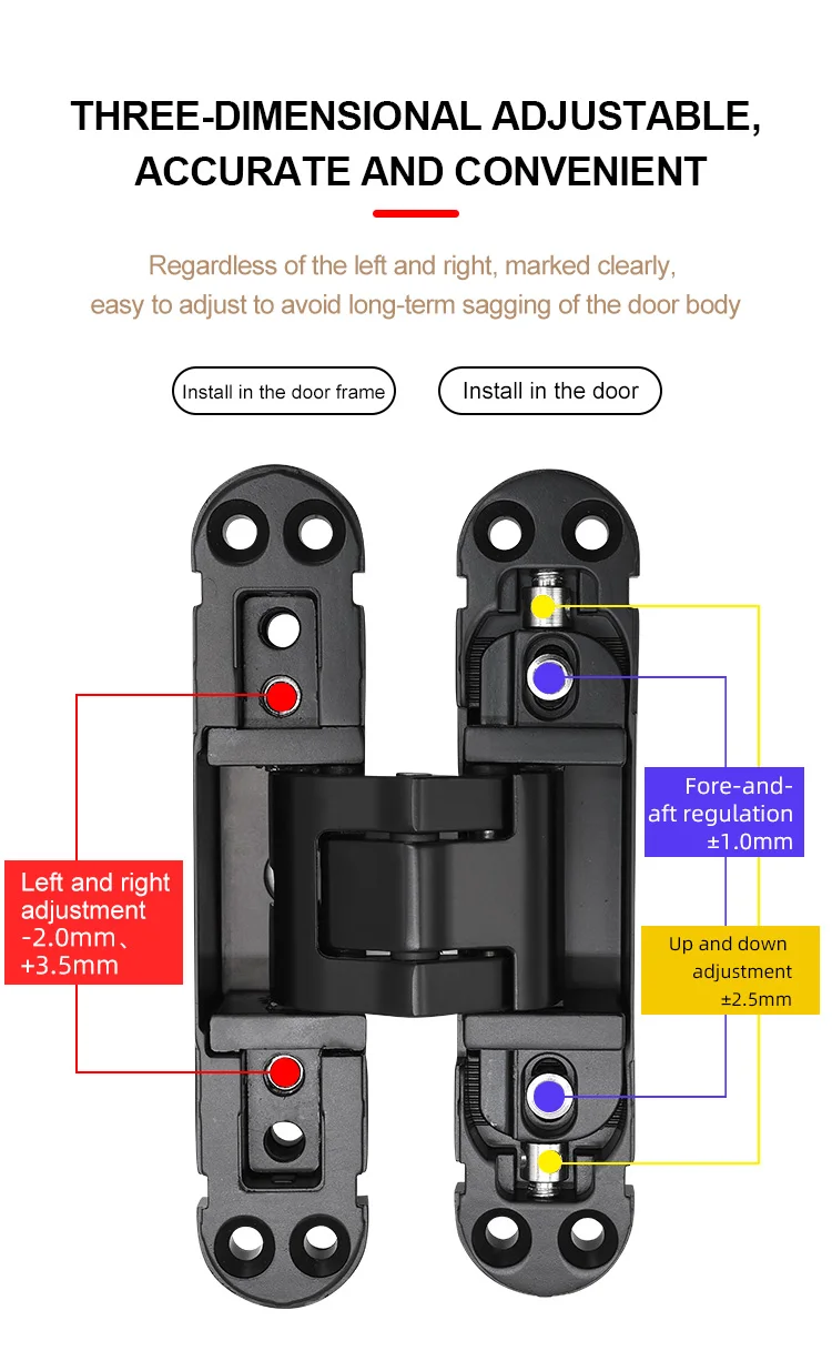 Matt Black 3D Adjustable Self Closing Hydraulic Door Hinge