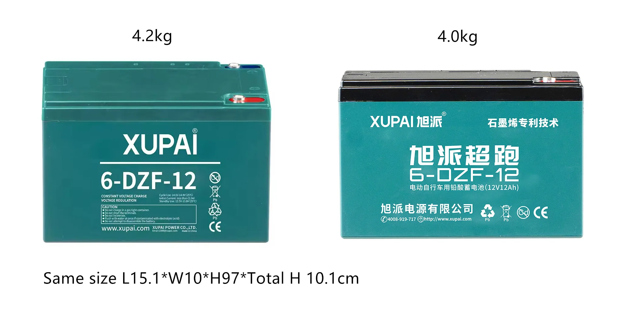 Wholesale 12V 12Ah Lead Acid Graphene Battery for 6-DZF-12 Moped ...