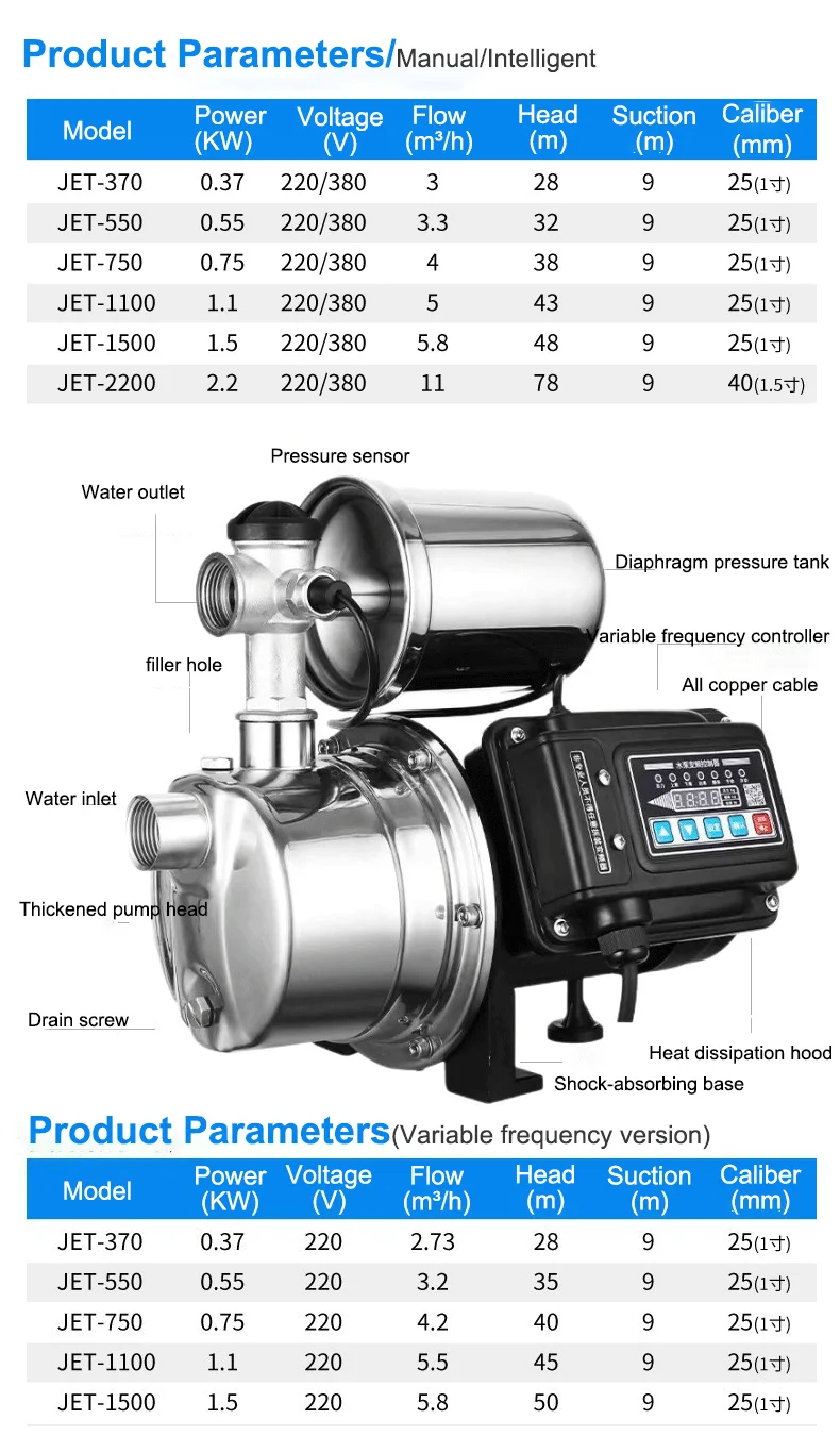 304 Stainless Steel Jet Pump - High Efficiency Water Solution