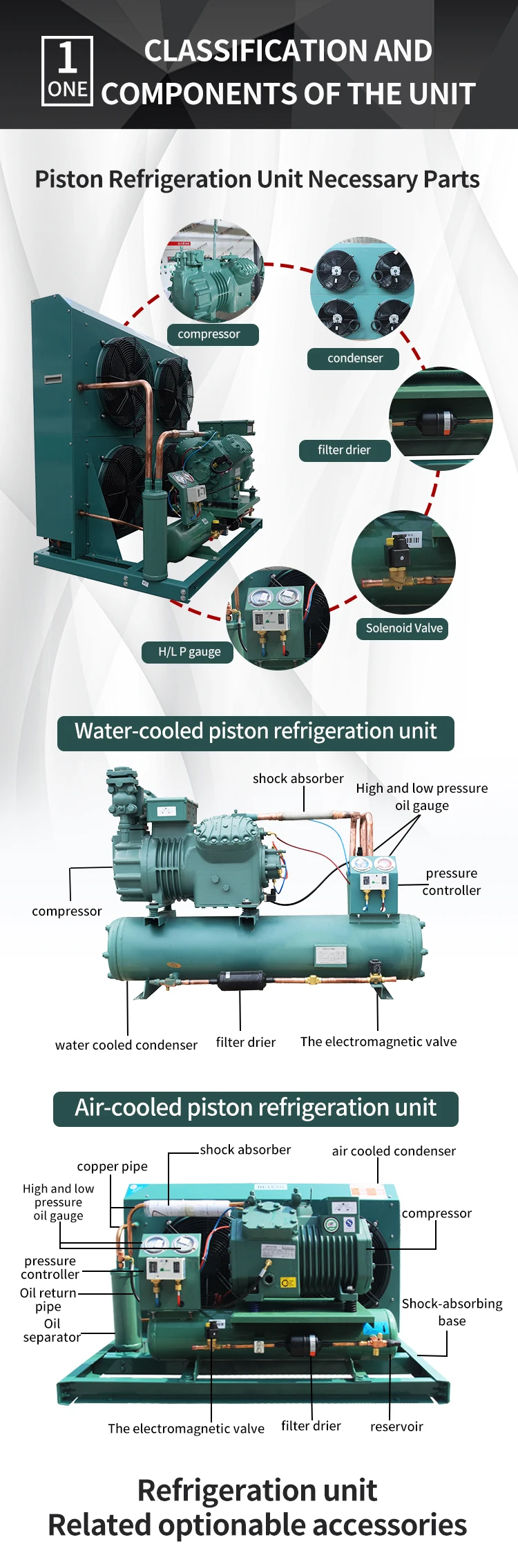 Cooled Screw Compressor Unit Piston Compressor Low Temp Screw ...