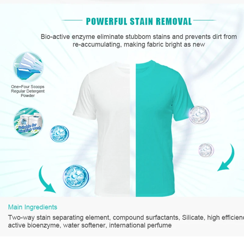 Liby Grepower Laundry Pod Capsule - Efficient Detergent