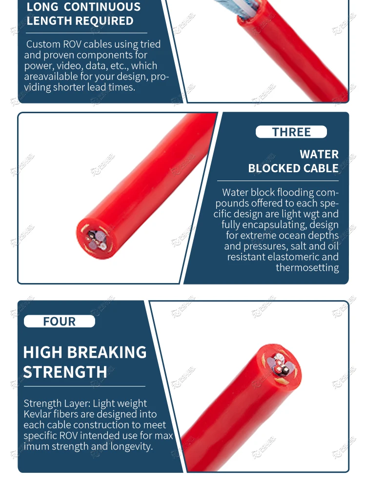 Spiral 4 Communication Cable - Durable & Flexible Solutions