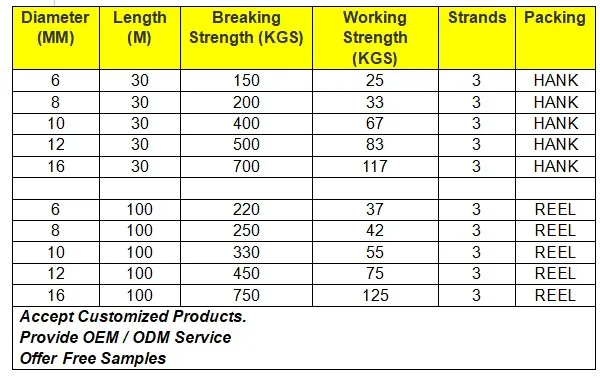 Shibari Rope Bondage - 6mm Jute Ropes for Soft Flexibility