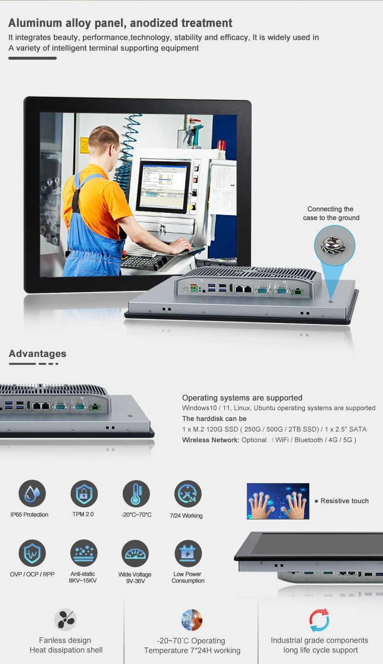 19" Ip66 Waterproof Industrial Wall-mounted Embedded Touchscreen Panel ...