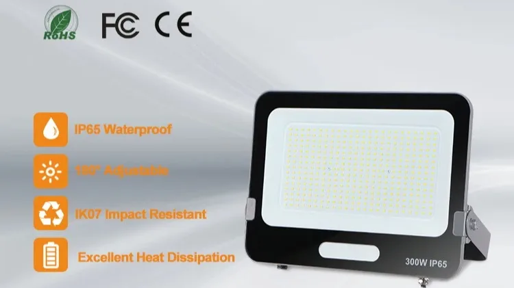 Kcd 12v Dc Human Detector Ip65 Explosion Proof 5054 Smd Stadium ...