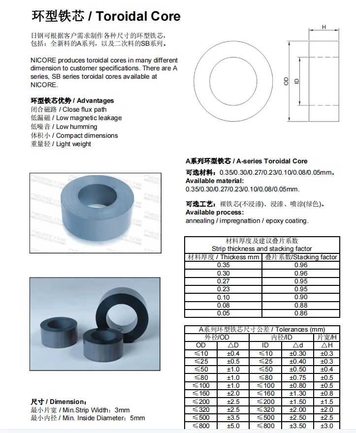 Toroidal Core Nanocrystalline Material Core Used for EMC Filters ...