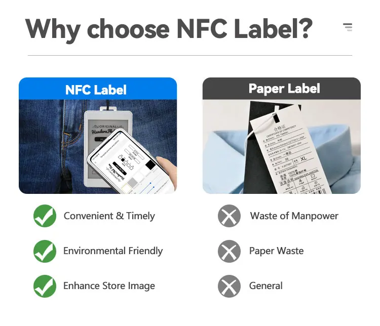 Office Electronic Employee Badge - E Ink No Battery NFC