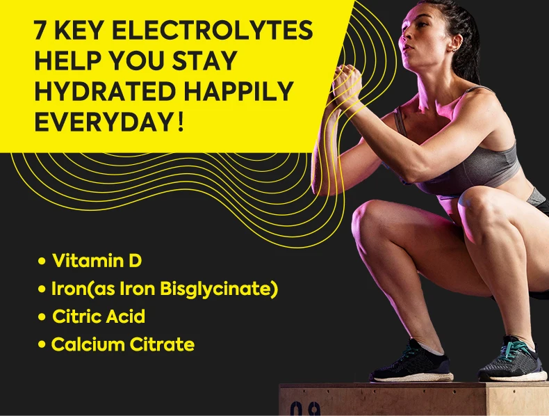Topical Daily Wellness Natural Electrolyte Workout Patch for Women and ...
