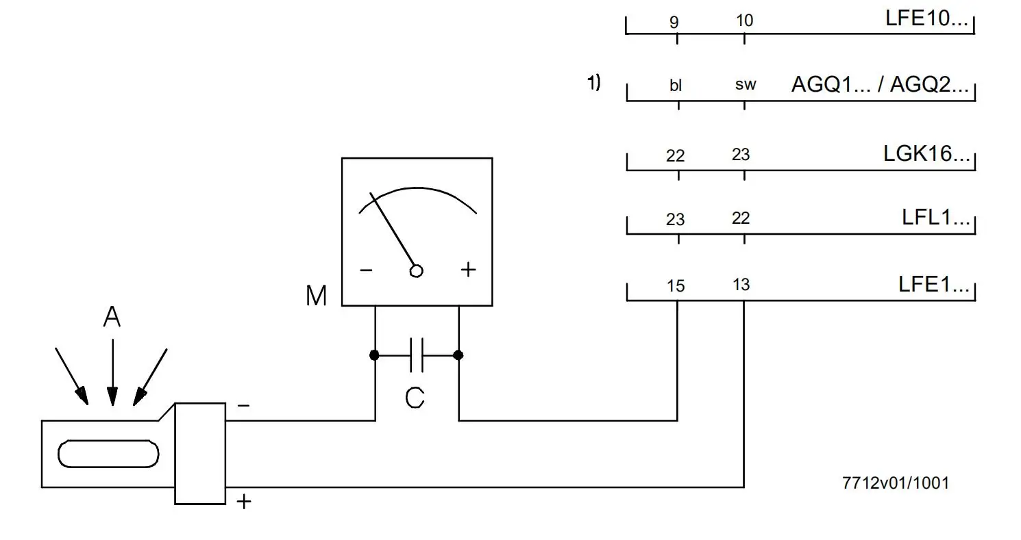 Siemens QRA2 Flame Detector - High Sensitivity UV Sensor