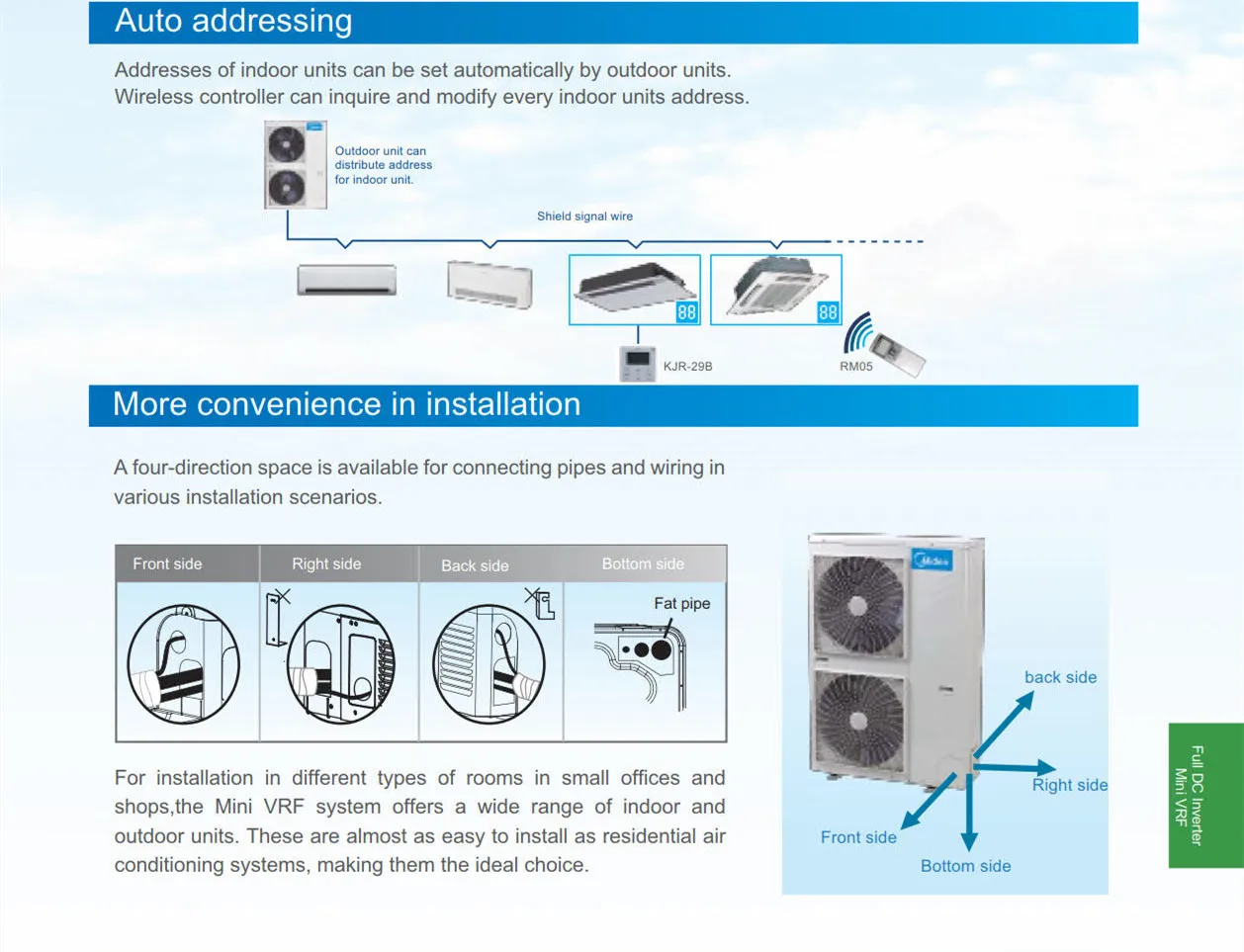 GREE GMV 6 Multi VRF System Air Conditioning - High Efficiency