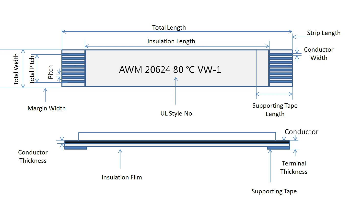 Custom FFC Cables - High Performance and Reliable Solutions