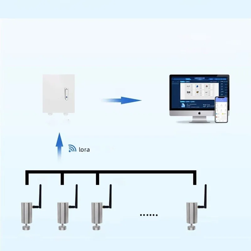 Rs485 Output Piezoelectric Triaxial Vibration Sensor Integration Of Temperature And Vibration ...