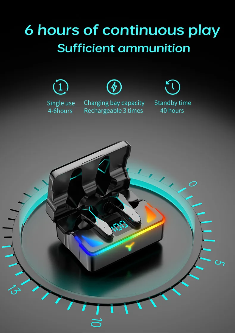 X7 Bluetooth Headset Tws Wireless Digital In Ear Game Headset 5.1ear ...