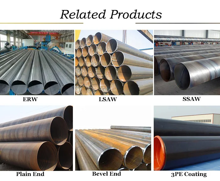 Ss400 Steel Pipe Carbon Astm A106 A500 Grade B Price Per Ton - Buy ...