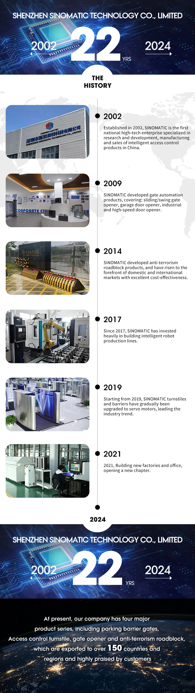 79ghz Fmcw Radars App Debugging Vehicle Detector Automatically Identifies Objects Radar Sensor
