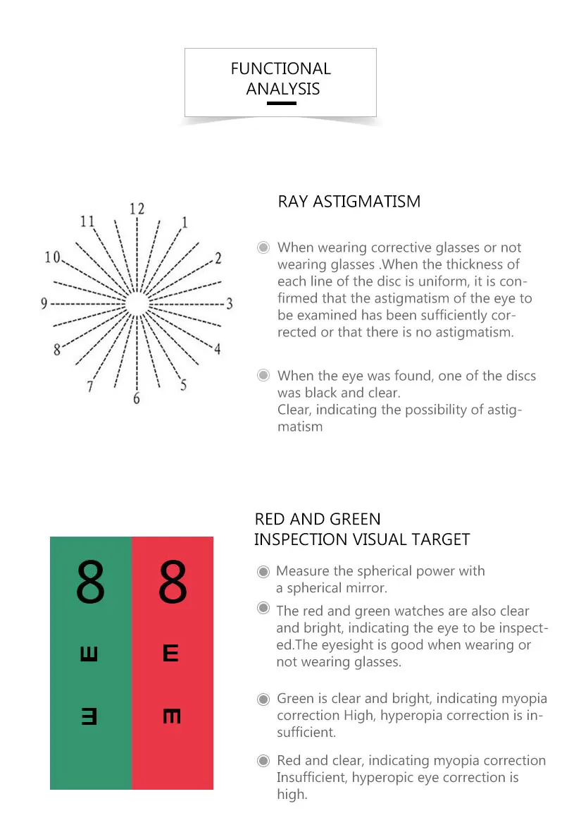 Visual Chart Eye Chart Use For Examination Of Visual Acuity - Buy ...