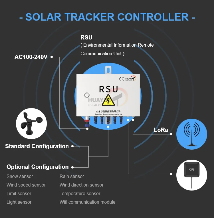 Cheap Single Axis Tracker Solar Tracking Control Box Solar Pv ...