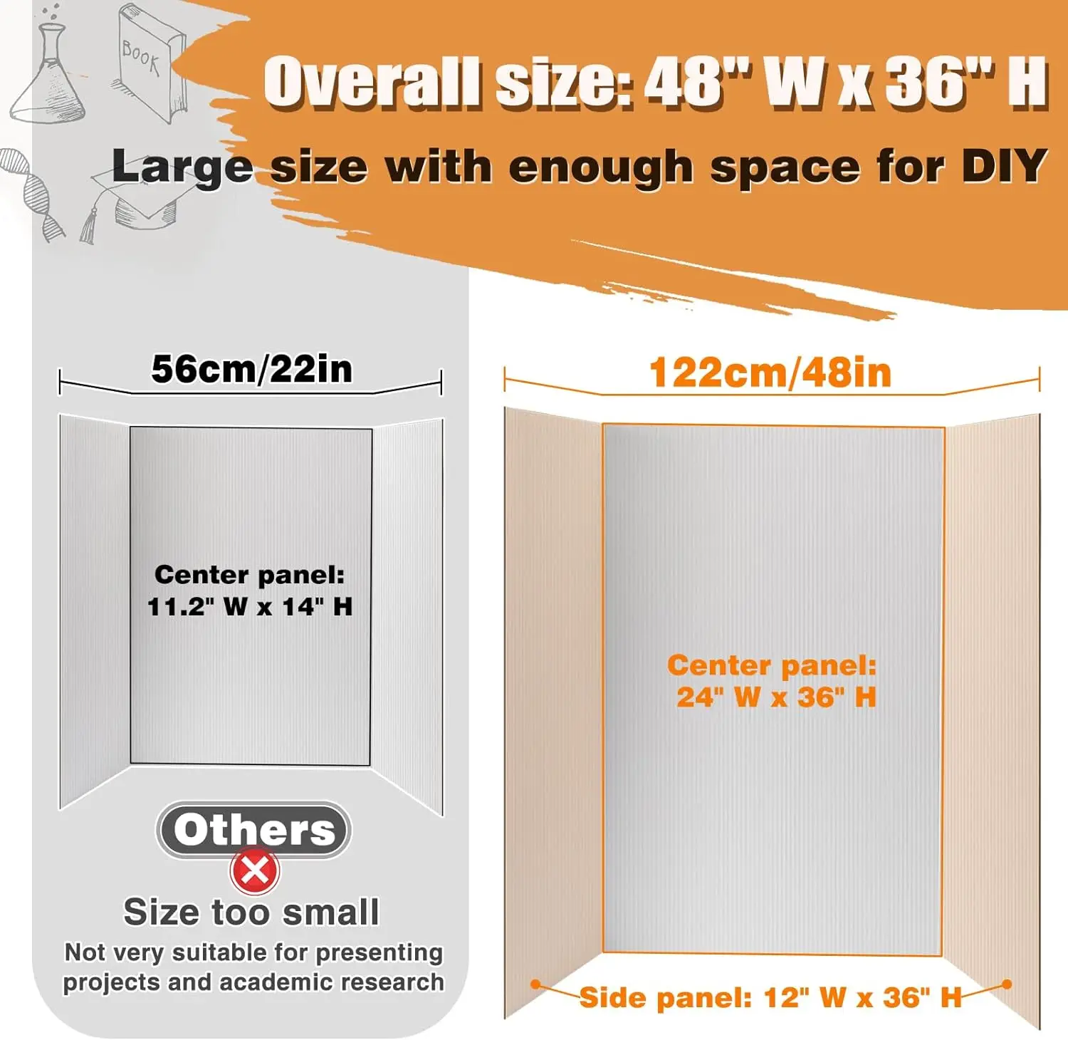 36" X 48" White Tri-Fold Corrugated Poster Board for Science Fair