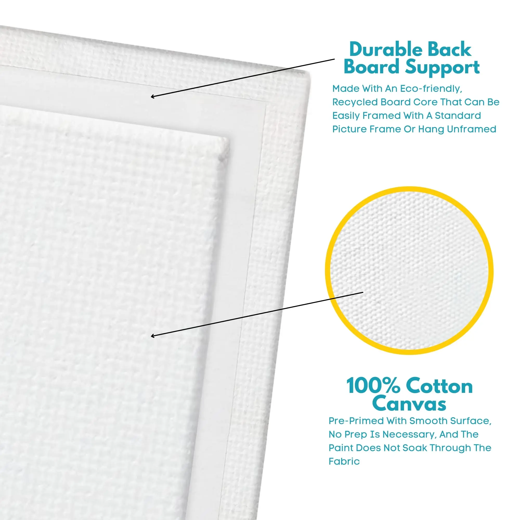 24 Packs Canvas Panel 5x7, 8x10, 9x12, 11x14 Canvas Boards 100% Cotton ...