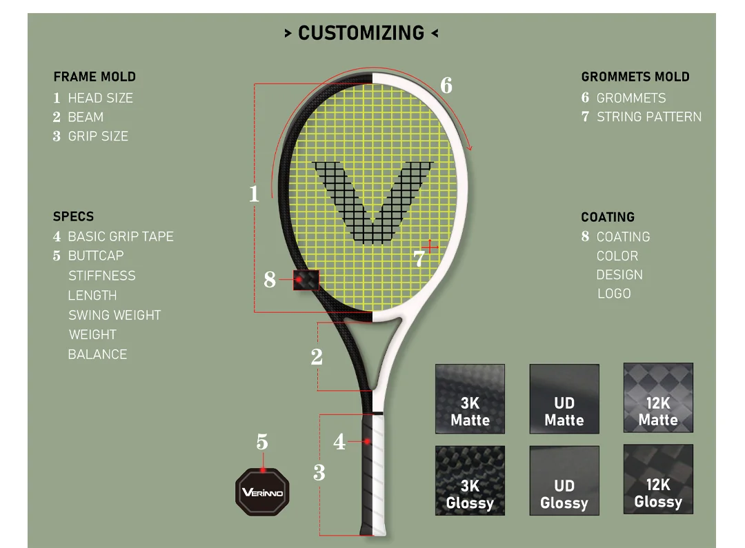 Verinno Tennis Rackets - Professional Color-Changing Chameleons