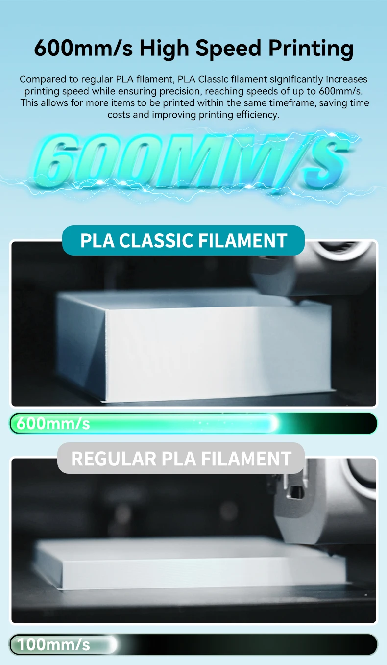 SUNLU PLA Filament - Durable, Impact-Resistant 3D Printing