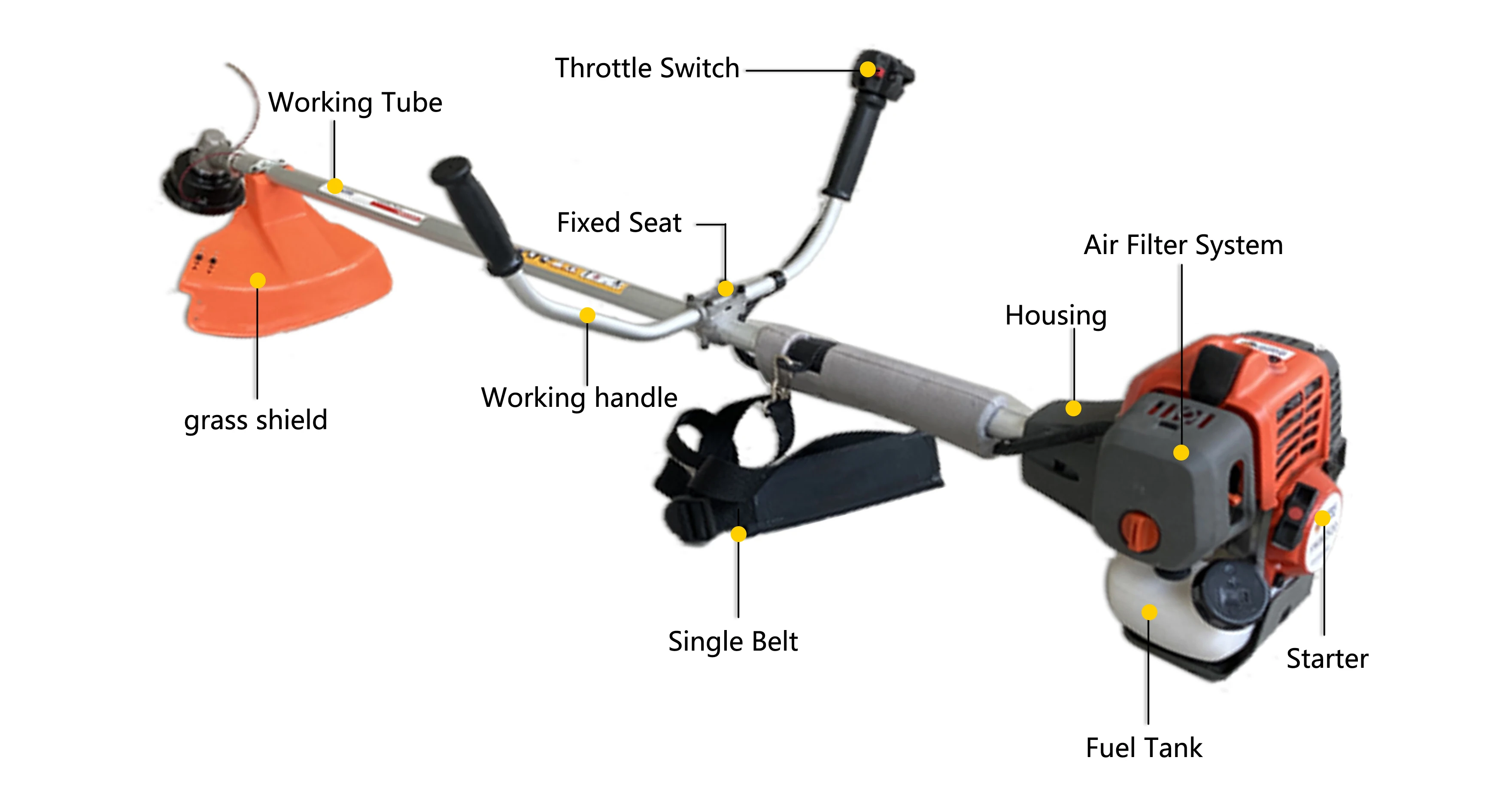 Cg411 Shoulder Robin Brush Cutter 40.2cc Grass Cutter For Garden - Buy ...