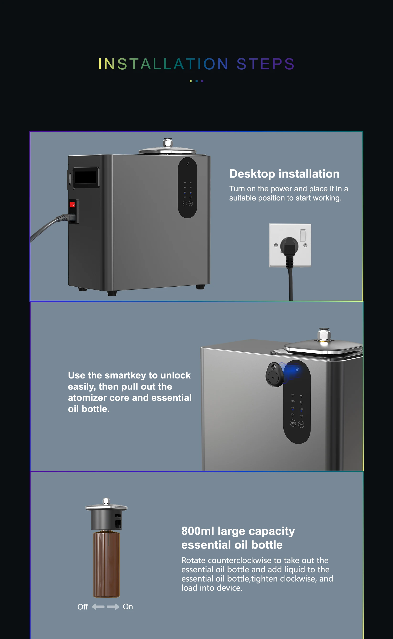 Senovat Large Area HVAC Scent Diffuser for Hotels & Airports