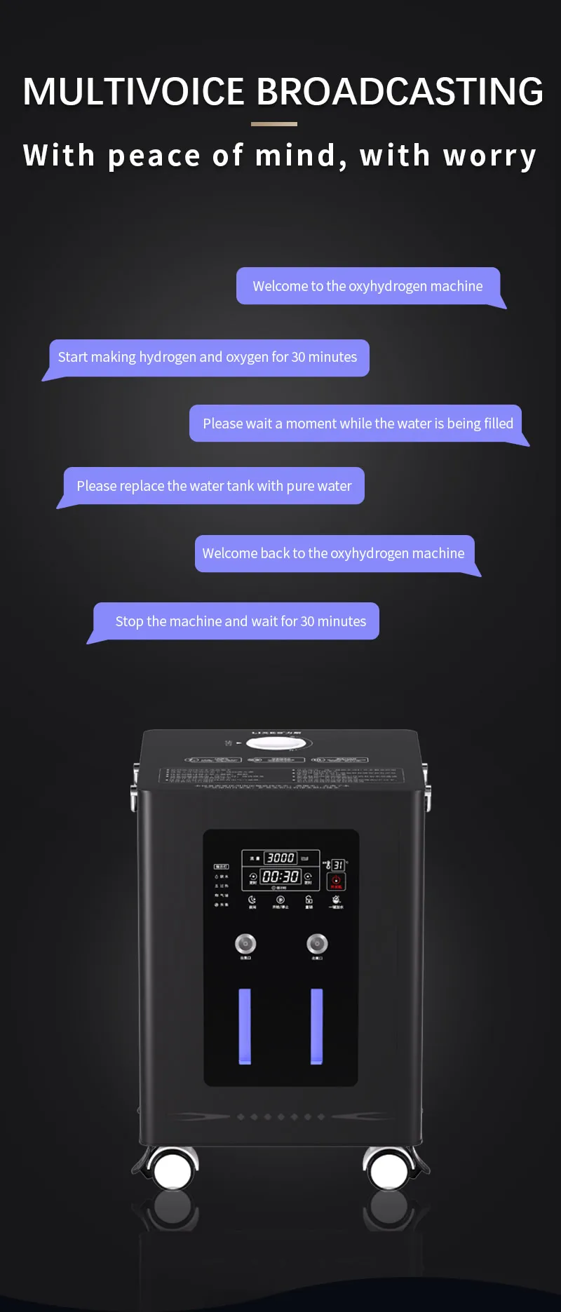 1800ml/min Hydrogen Generator H2 Inhalation Machine Large Capacity High ...