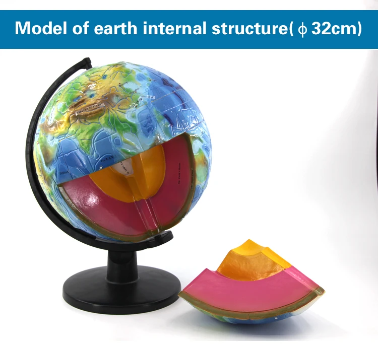 Global Earth Model - Understanding Our Planet's Structure