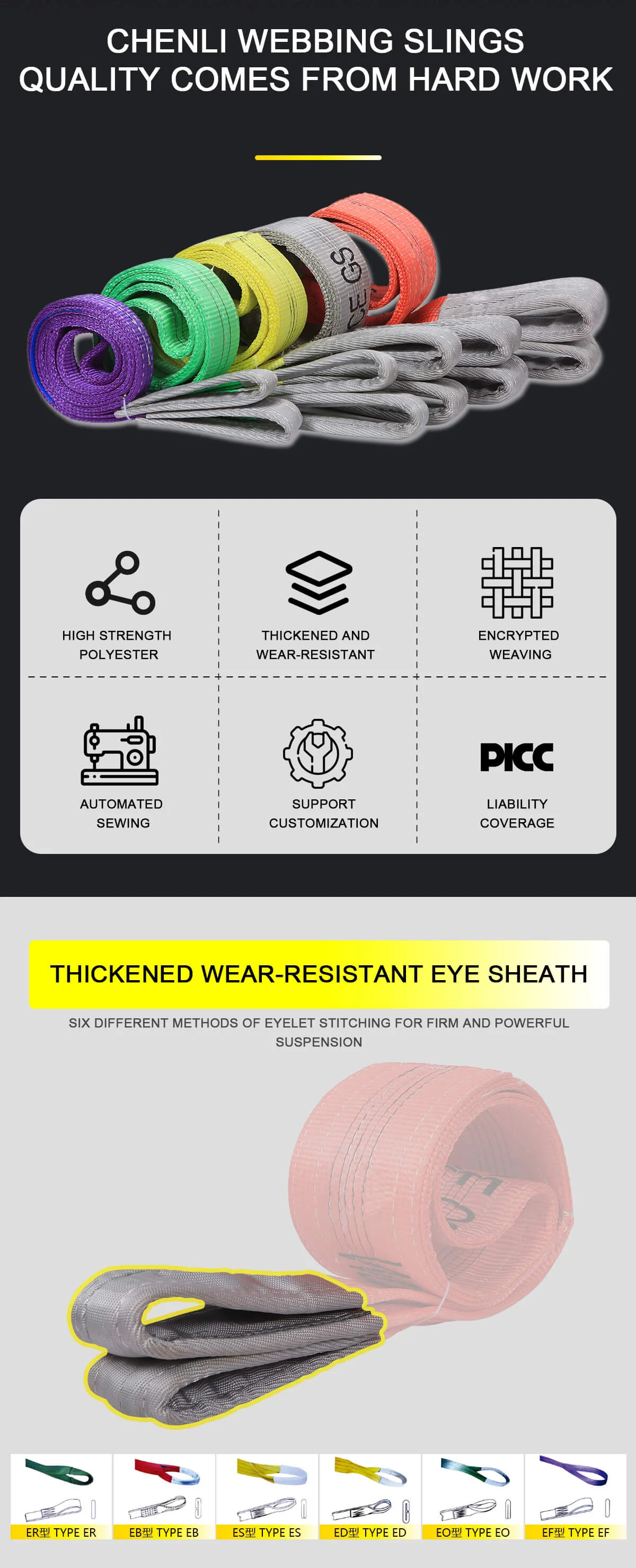 12 Ton Oem Length 300mm Width Synthetic 9t Webbing Lifting Belt Sling ...