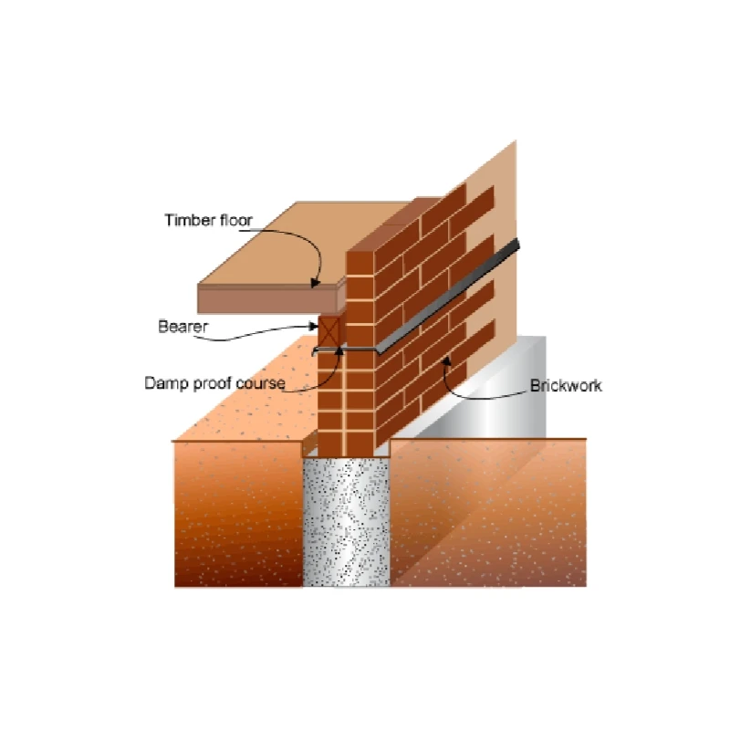 Polythene Damp Proof Course 500um - Reliable Building Material
