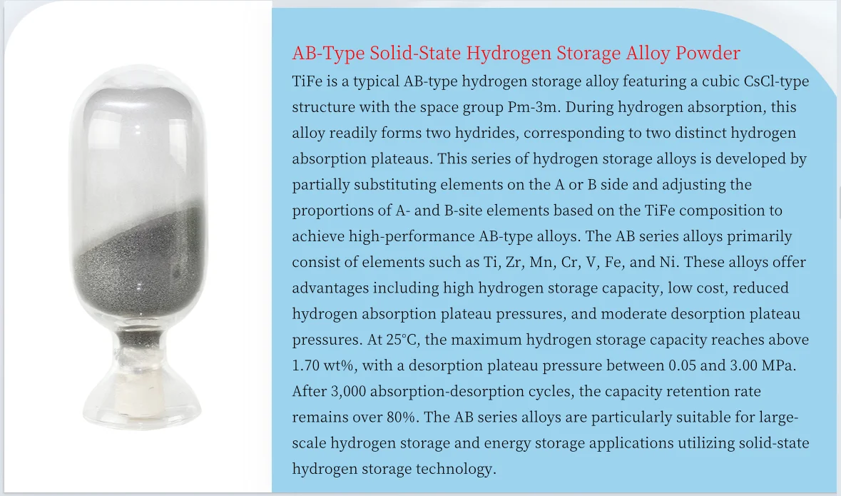 Solid-State Hydrogen Storage Materials Efficient Conversion for Metals ...