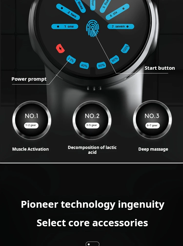 Handheld Body Infrared Massage Gun Deep Tissue Massage for Shoulder Leg ...