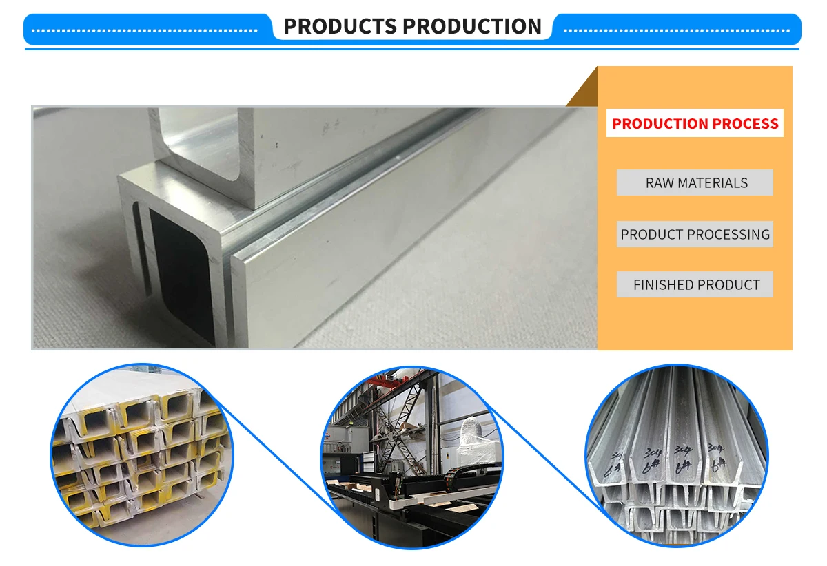 Stainless Steel Channel Cold Formed Section Bar Profile Cutting C Shape ...