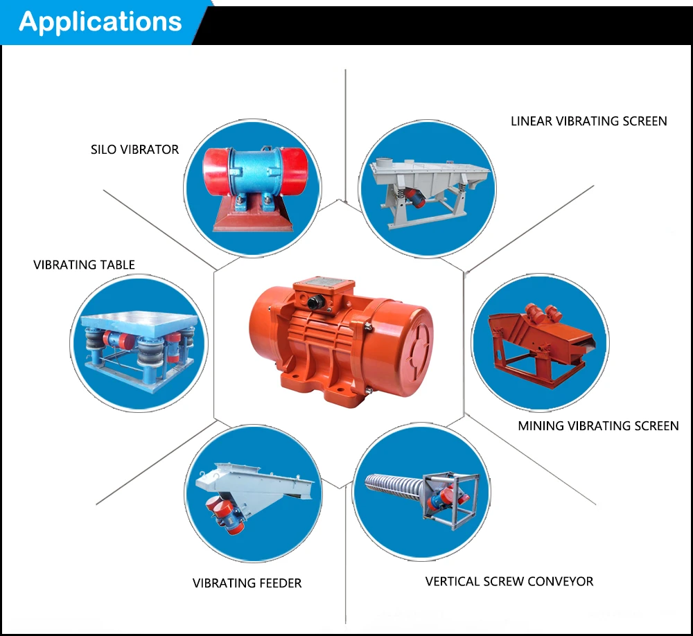 MVE Vibratory Motor for Screen Sifter Machine and Vibrating Table ...