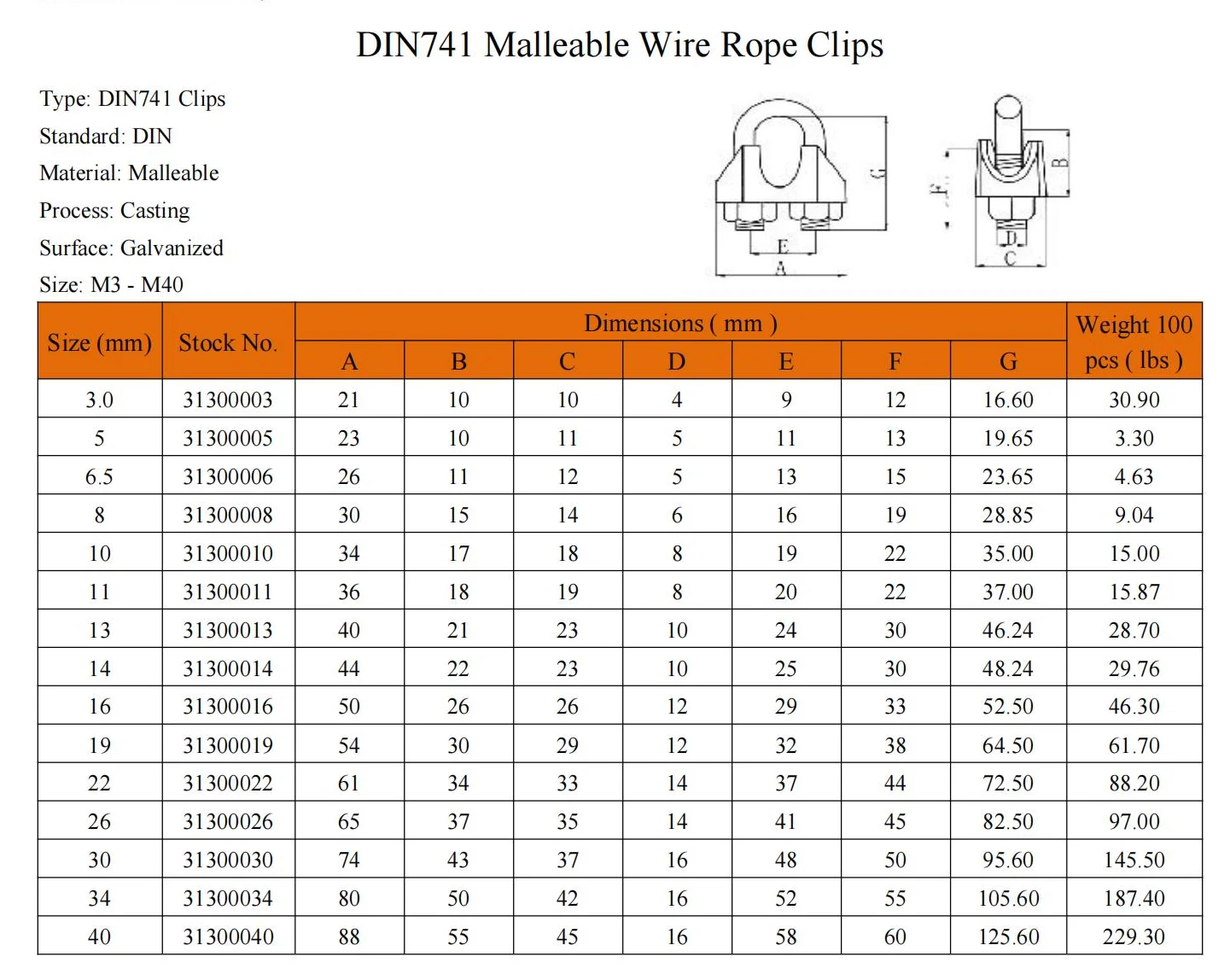 Maxplus Wire Cable Clamps - Secure Heavy Loads Efficiently