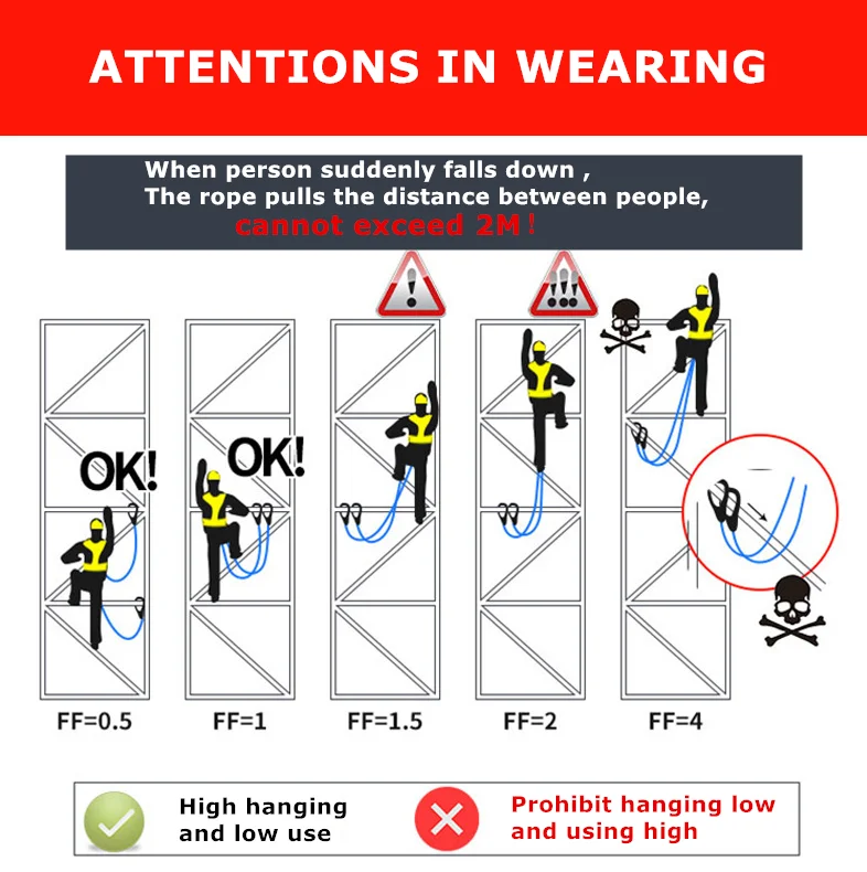 WEJUMP ANSI Standard Fall Protection Double Hooks 1.8M Fall Protection ...