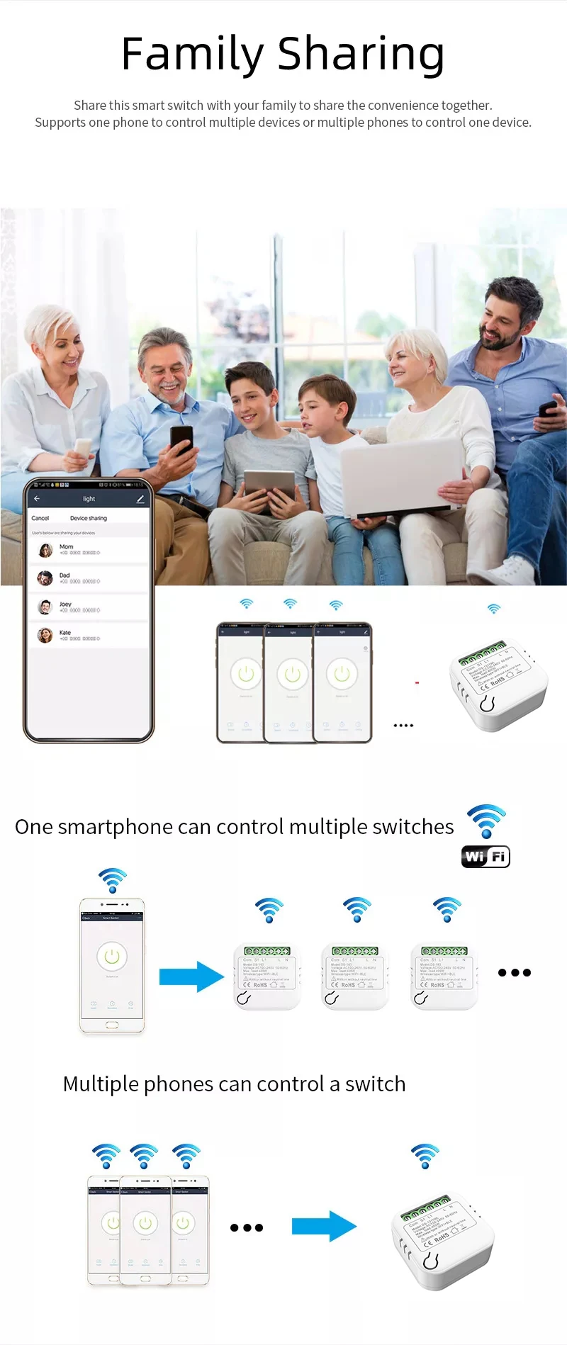 MVAVA Smart Mini Switch Module - Tuya Wifi Control for Home