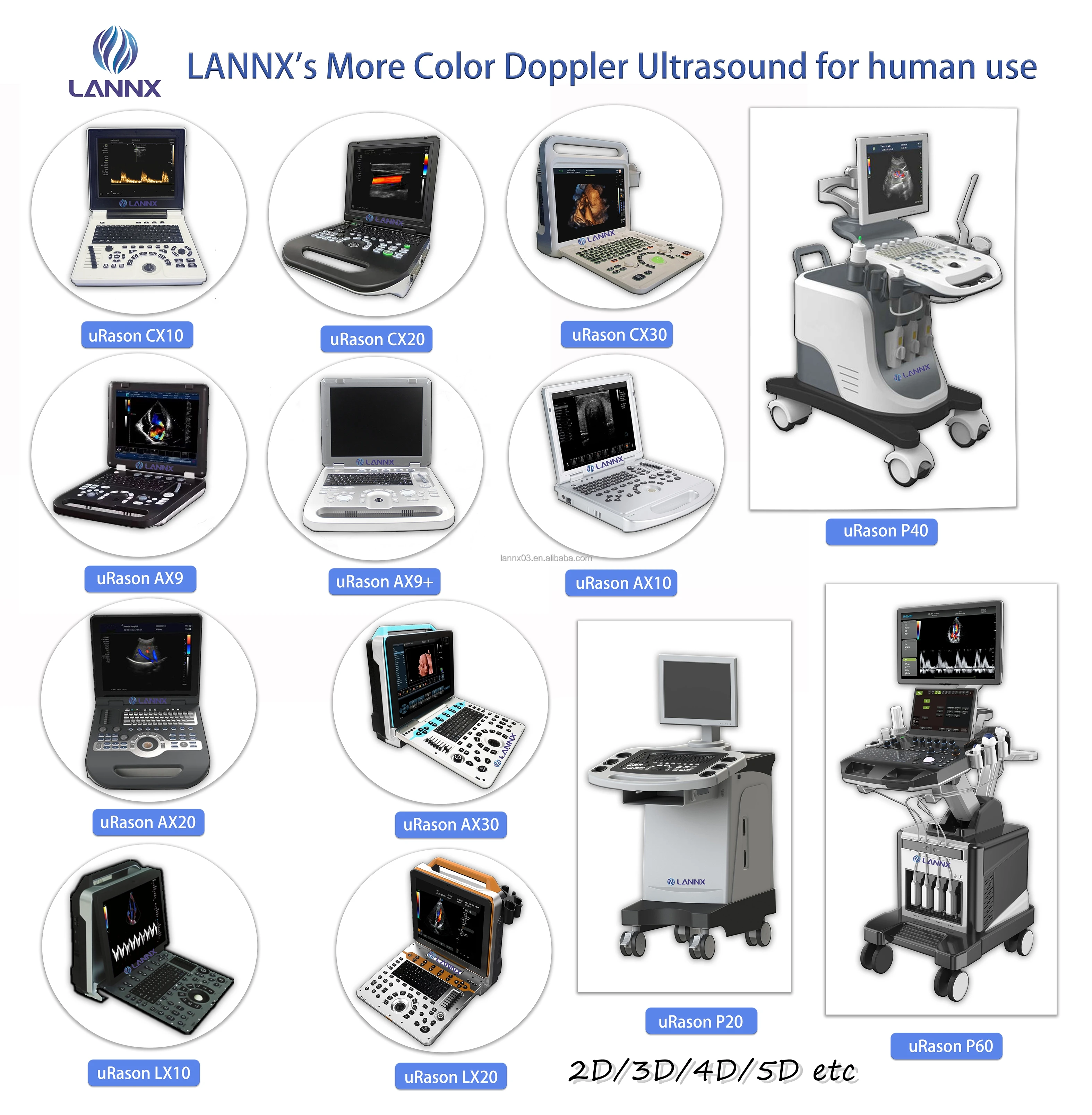Lannx Urason Cx20 Hd Screen Laptop Digital Cardiology Ultrasound Medical 2d/3d Optional ...