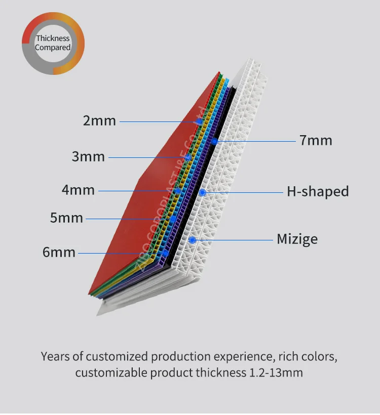 Factory Custom Pp Plastic Stackable Warehouse Corflute Collapsible ...