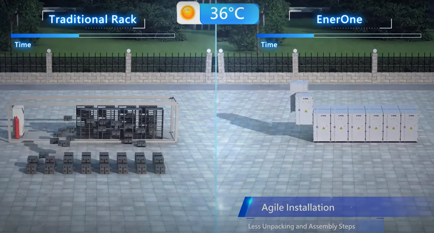 Catl Enerone Outdoor Liquid Cooling Battery System at Susan Tucker blog