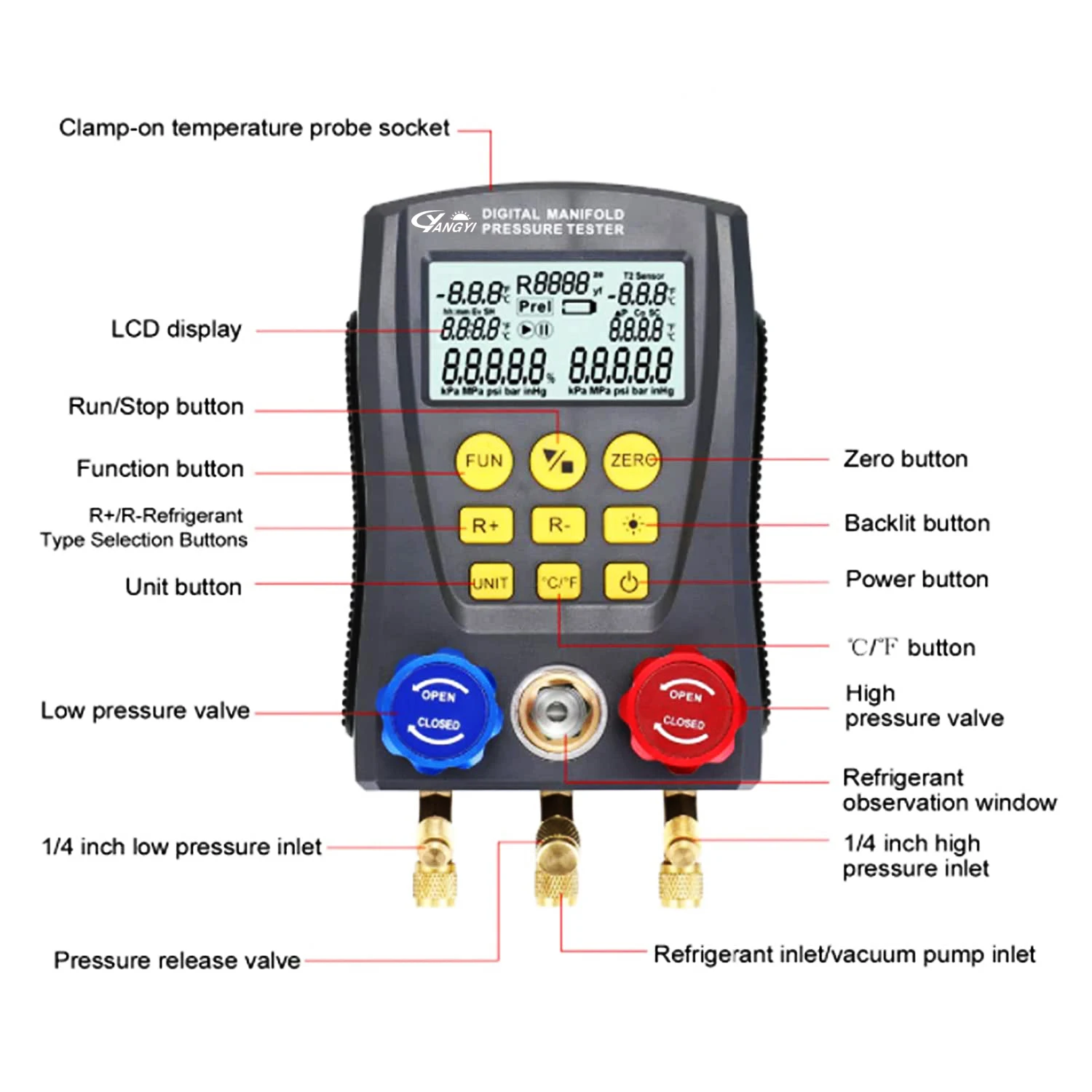 Digital Manifold Kit for Car Air Conditioning - High Quality