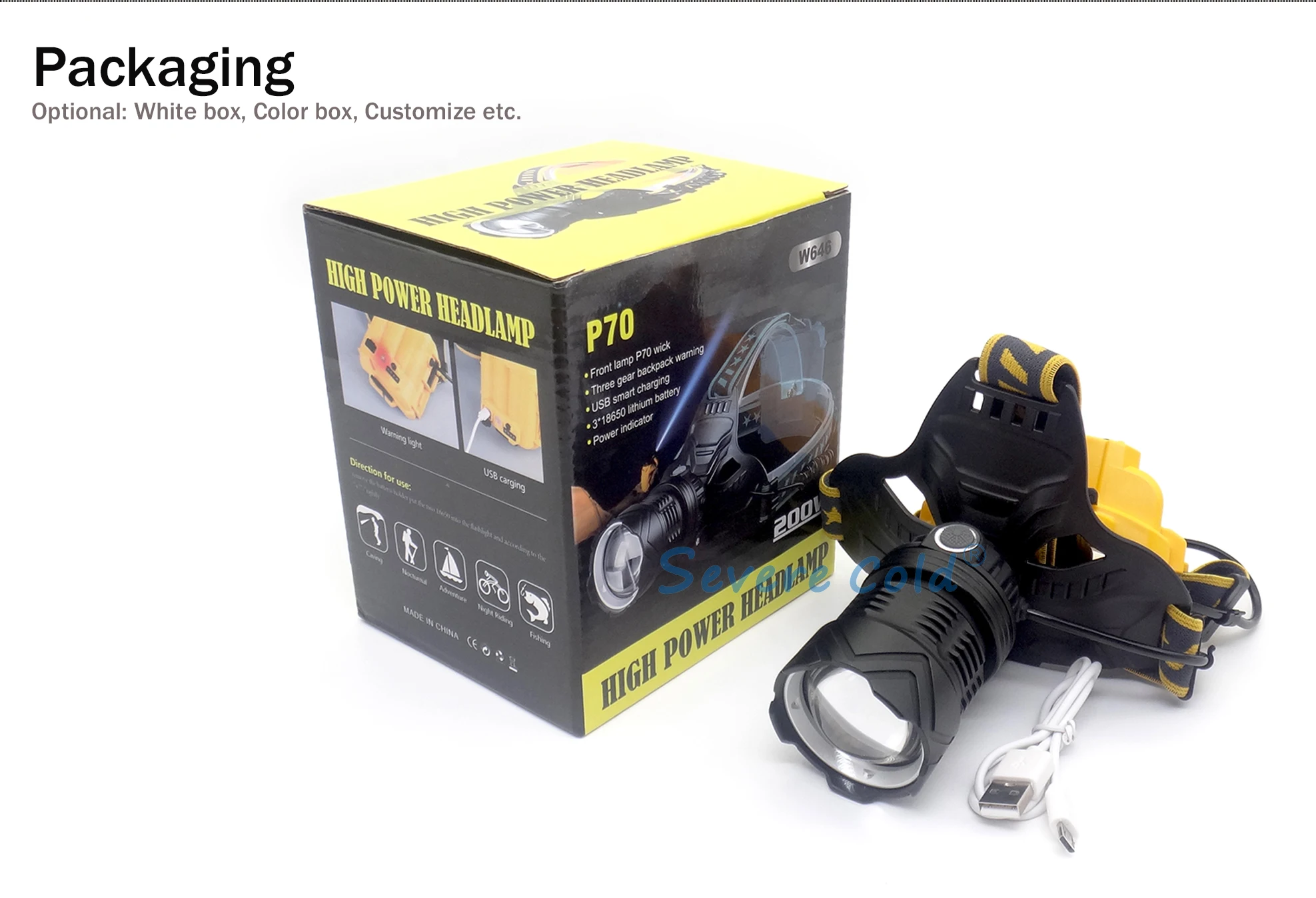 Headlamp Rechargeable Head Lamp High Power Headlamp 3000 Lumen Usb ...