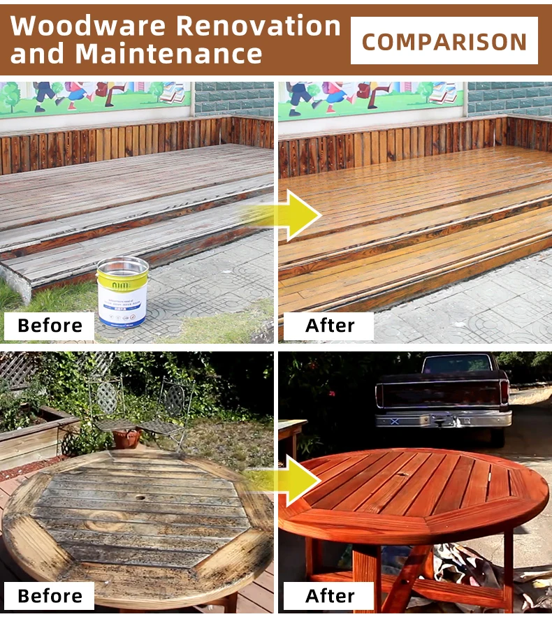 Clear And Multi-color Formulations Of Termite Resistant Outdoor Rot ...